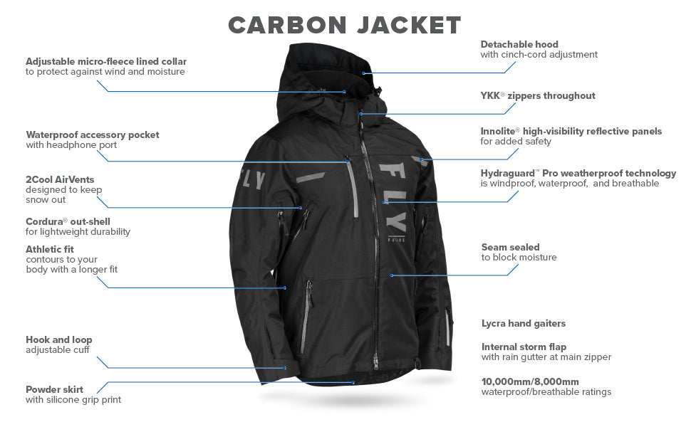 Fly Racing Carbon Snow Jacket and Bib Combo Set