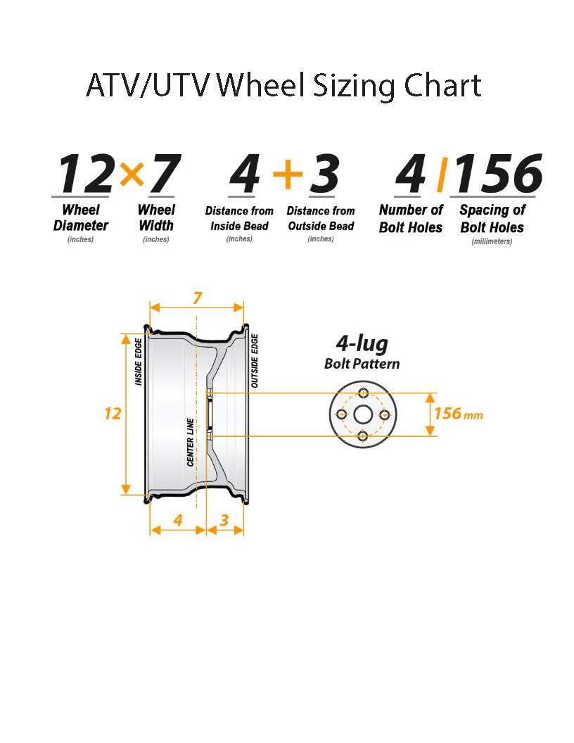 Sedona Storm ATV/UTV Wheel